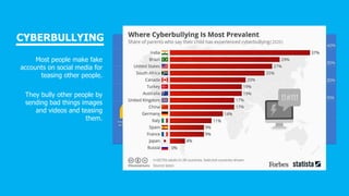 Social Media : Pros and Cons | PPTX