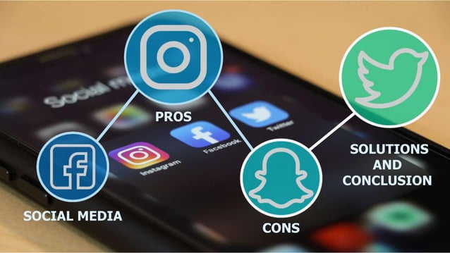 Social Media : Pros and Cons | PPTX