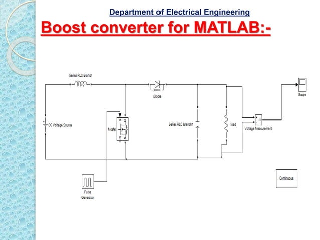 FUZZY LOGIC CONTROLLER ON DC/DC BOOST CONVERTER | PPT