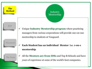 Seminar on Careers in Management by Arka Bhattacharya | PPTX