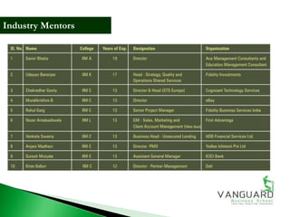 Seminar on Careers in Management by Arka Bhattacharya | PPTX