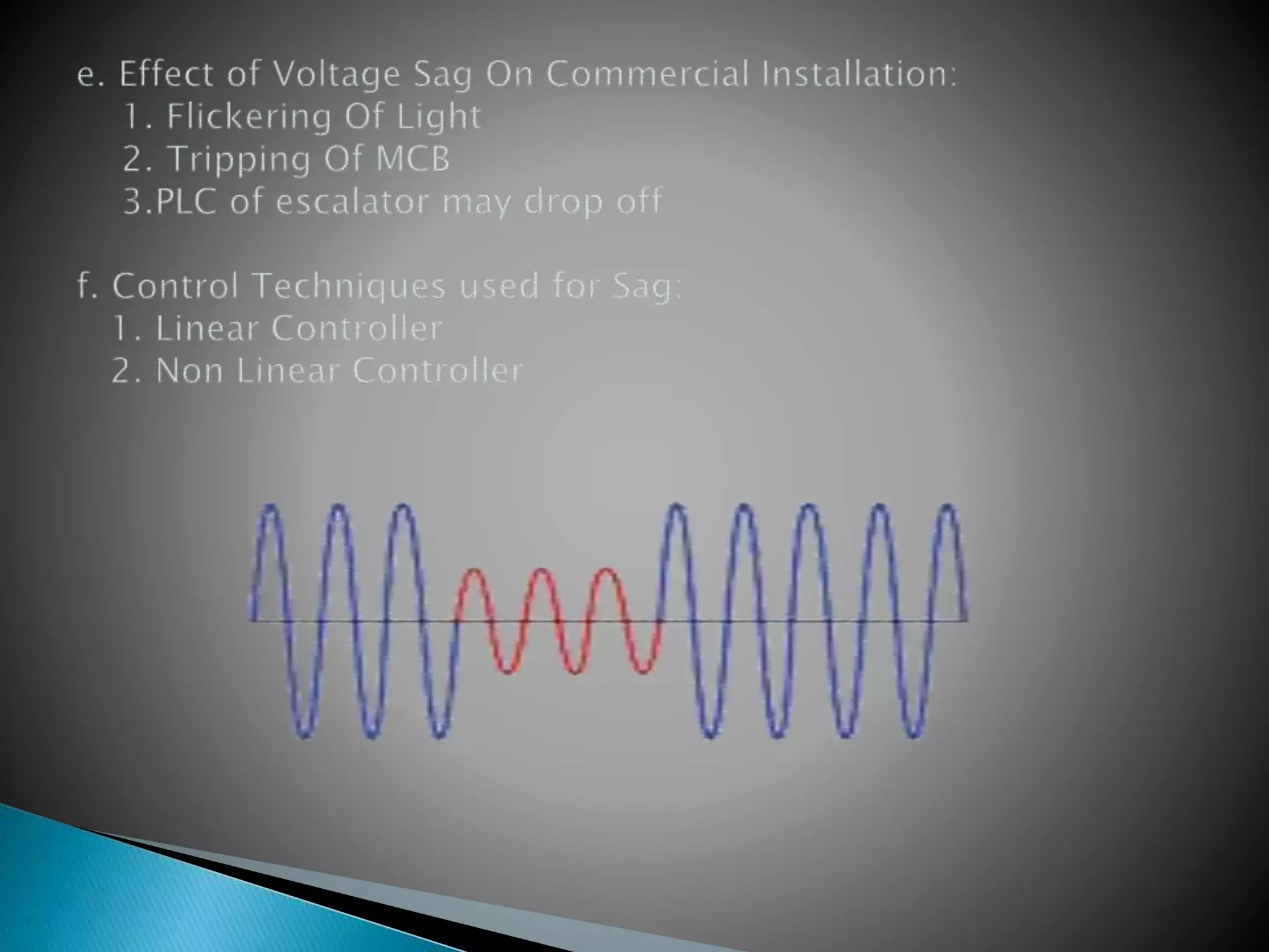 Power Quality Issues And Mitigation Techniques Pptx Technology And Computing