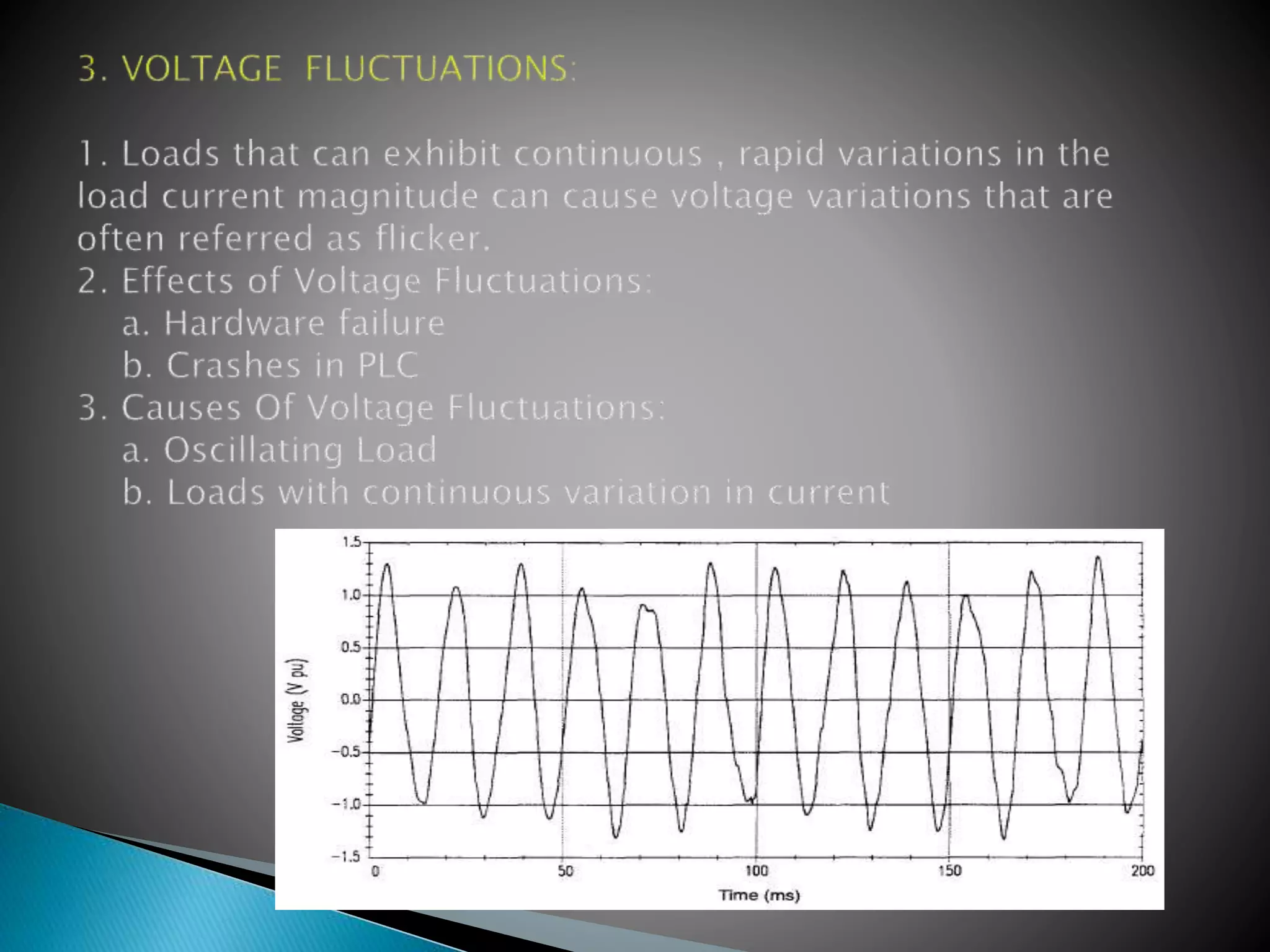 Power Quality Issues And Mitigation Techniques Pptx