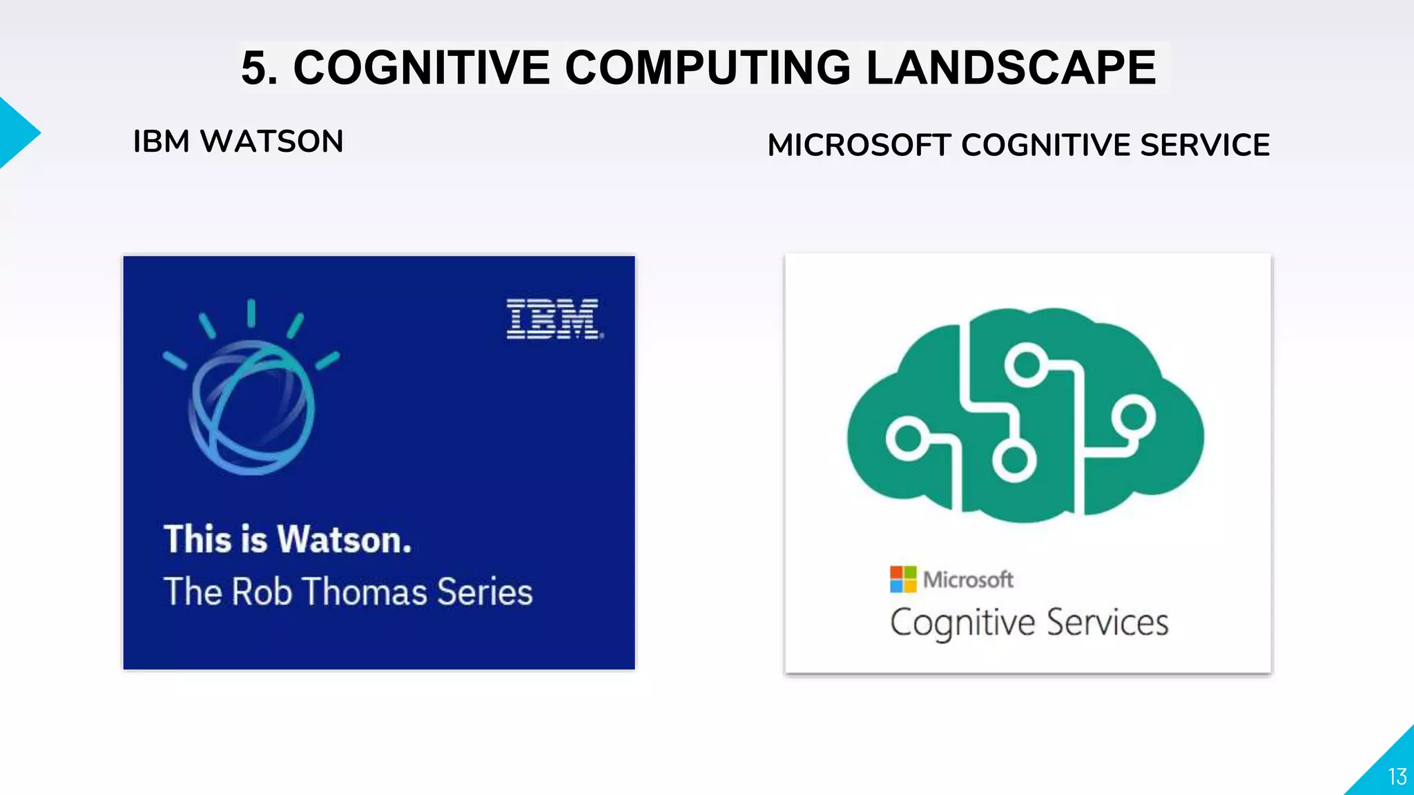 Cognitive computing ppt. | PPTX