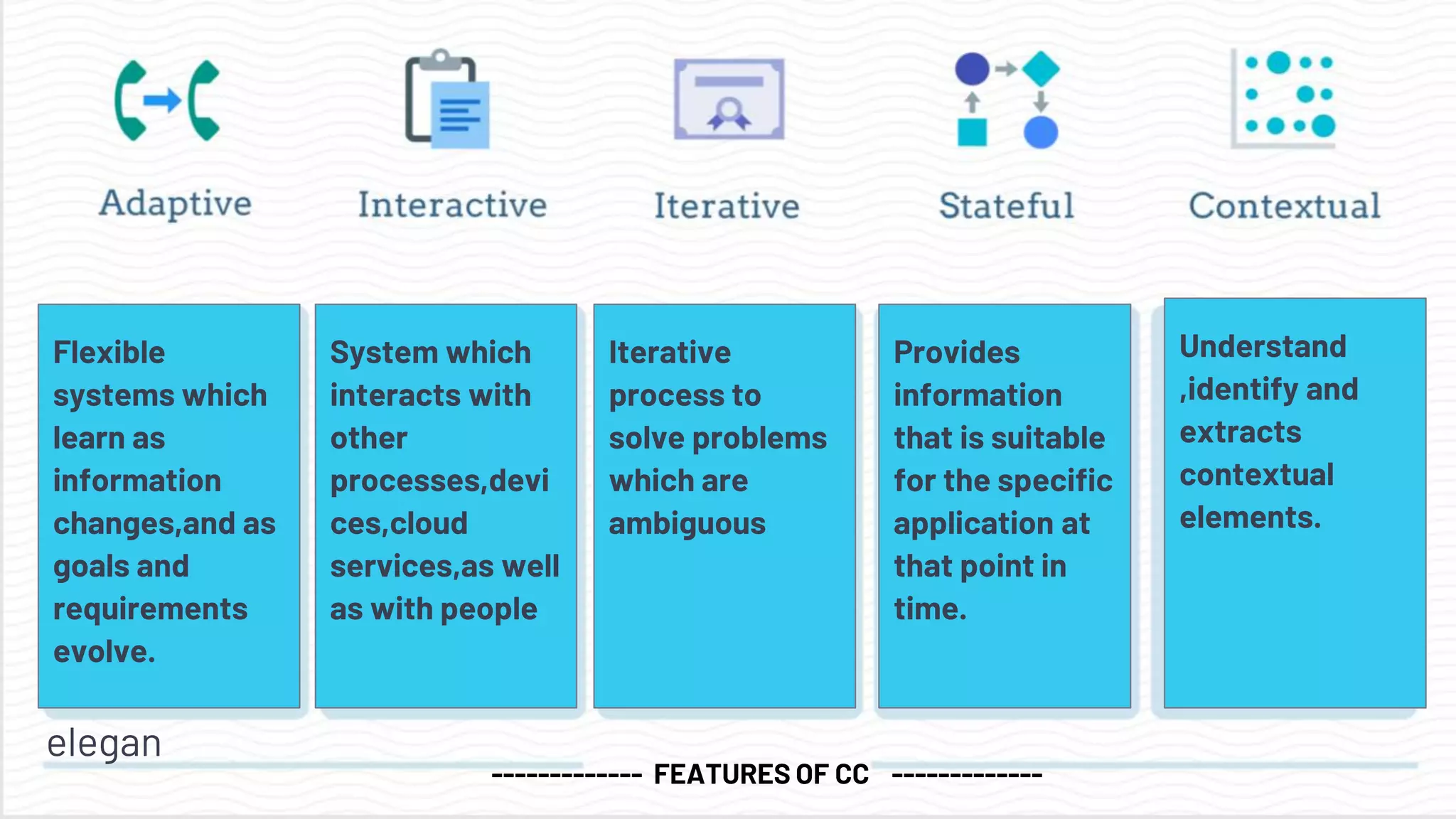 Cognitive Computing Ppt Pptx Artificial Intelligence Technology And Computing