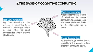 Cognitive computing ppt. | PPTX