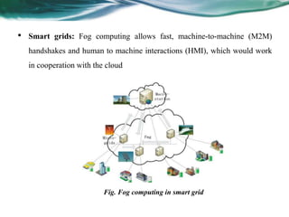 Seminar ppt fog comp | PPTX