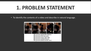 Video Description using Deep Learning | PPTX | Video Software ...