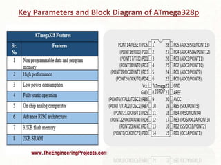 Heart Beat Monitoring System | PPTX