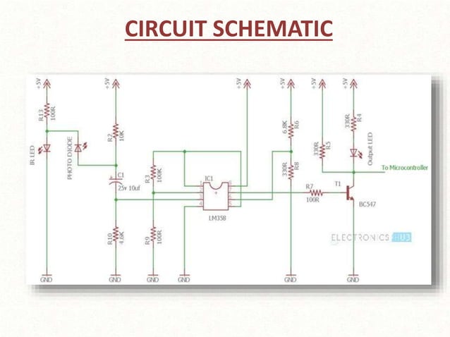 Heart Beat Monitoring System | PPTX | Heart and Cardiovascular Diseases ...