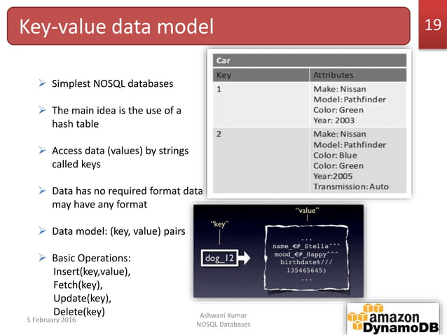 Introduction to NOSQL databases | PPTX Introduction to NOSQL databases | PPTX