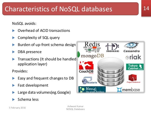 Introduction To Nosql Databases