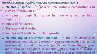 Use of stable and radio isotopes to understand the plant physiological ...