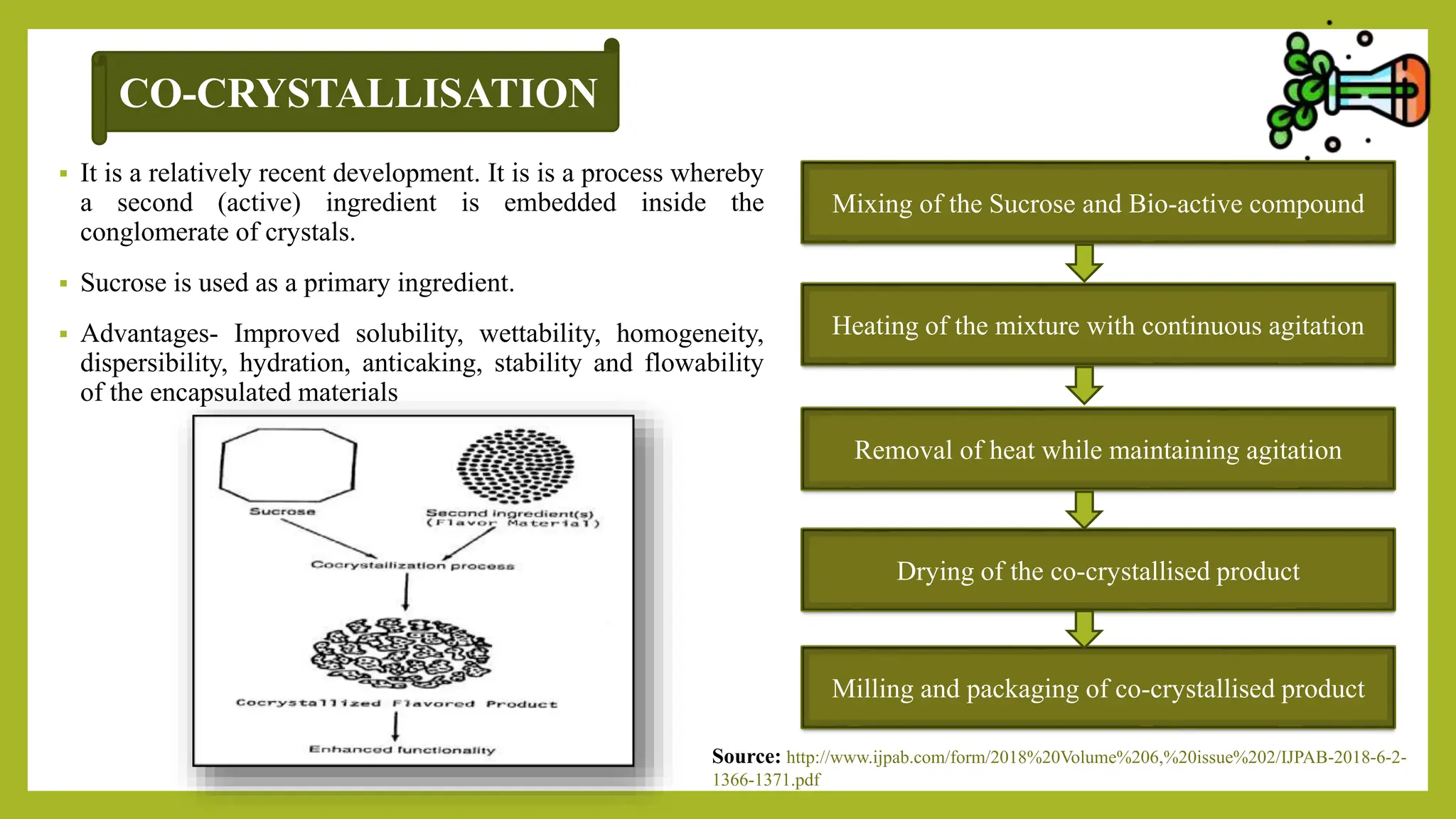 Micro Encapsulation As A Noble Technique For Application Of Bio Active Compounds In The Food