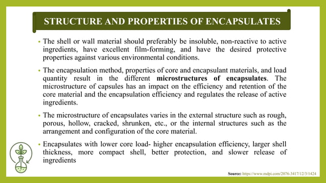 Micro-encapsulation as a noble technique for application of Bio-active ...