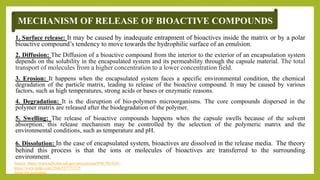 Micro-encapsulation as a noble technique for application of Bio-active ...