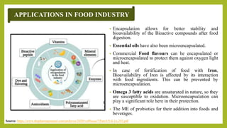 Micro-encapsulation as a noble technique for application of Bio-active ...