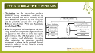 Micro-encapsulation as a noble technique for application of Bio-active ...
