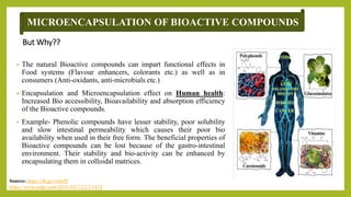 Micro-encapsulation as a noble technique for application of Bio-active ...