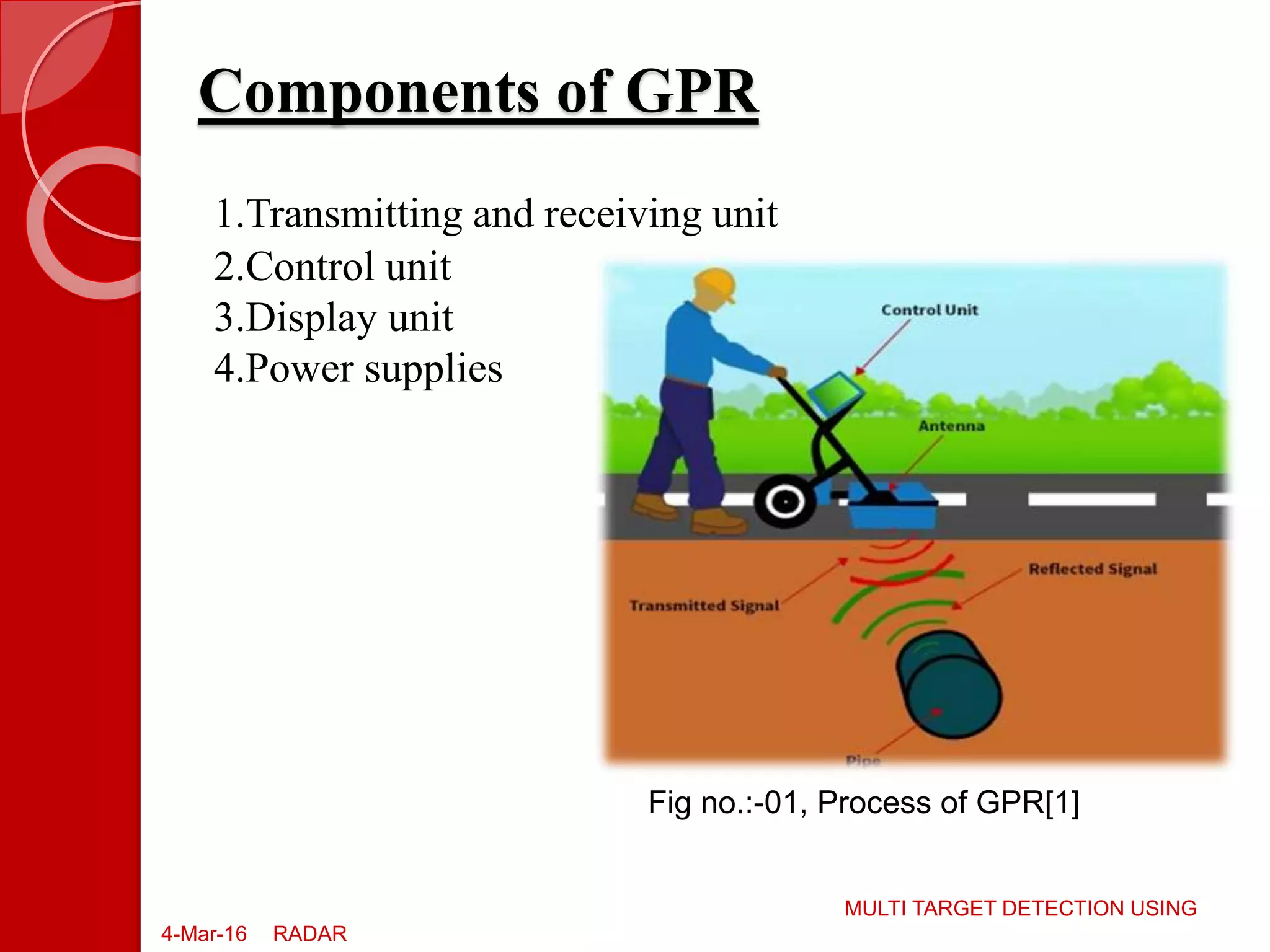 GROUND PENETRATING RADAR(GPR) ppt | PPTX | Information and Network Security | Computing