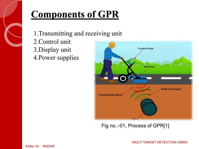 GROUND PENETRATING RADAR(GPR) ppt | PPTX | Information and Network ...