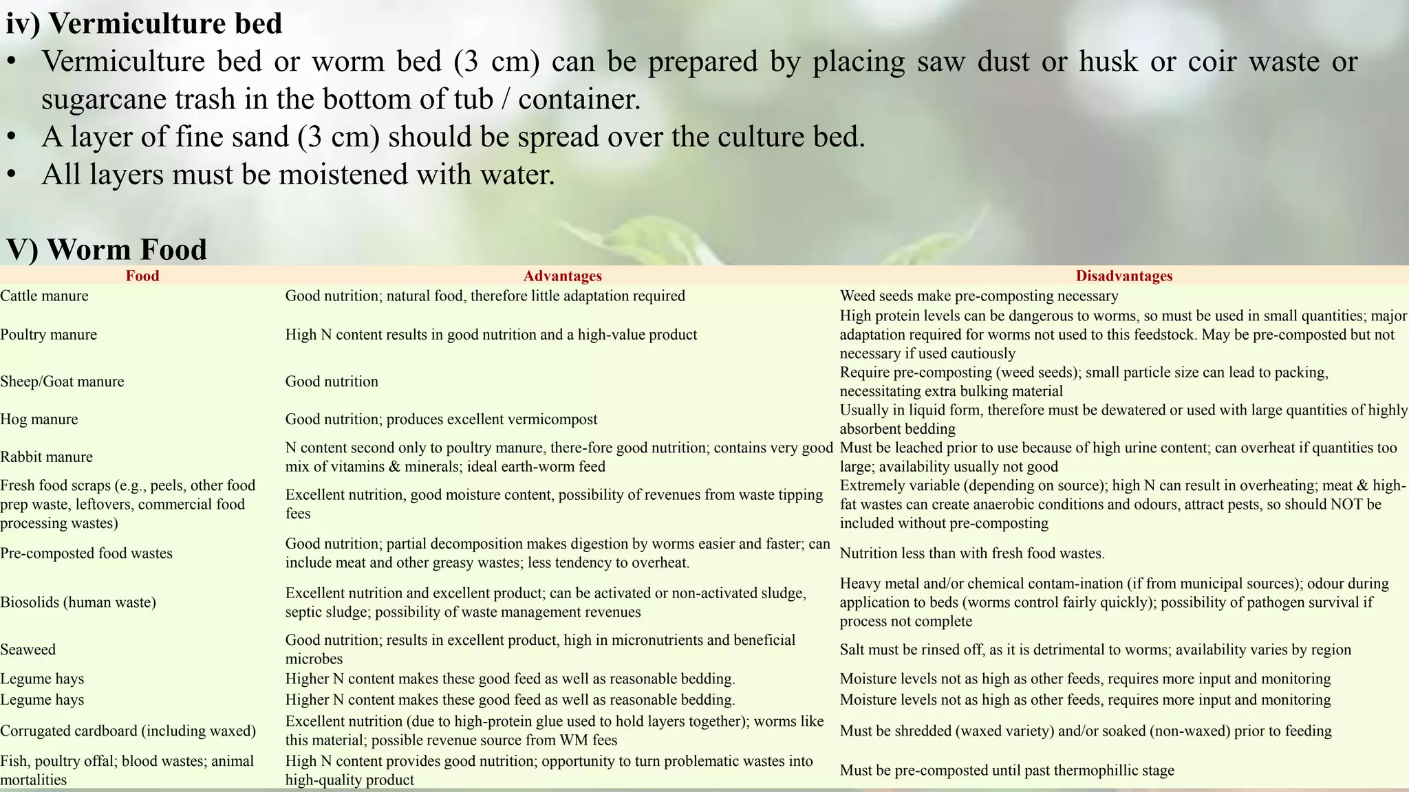 Seminar ppt(vermicomposting) | PPTX