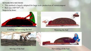 Seminar ppt(vermicomposting) | PPTX