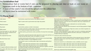Seminar ppt(vermicomposting) | PPTX