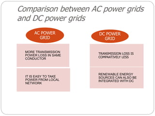 AC Or DC Grids For Railway Stations | PPT
