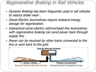 AC Or DC Grids For Railway Stations | PPT