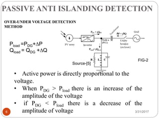anti islanding technology(passive) | PPTX