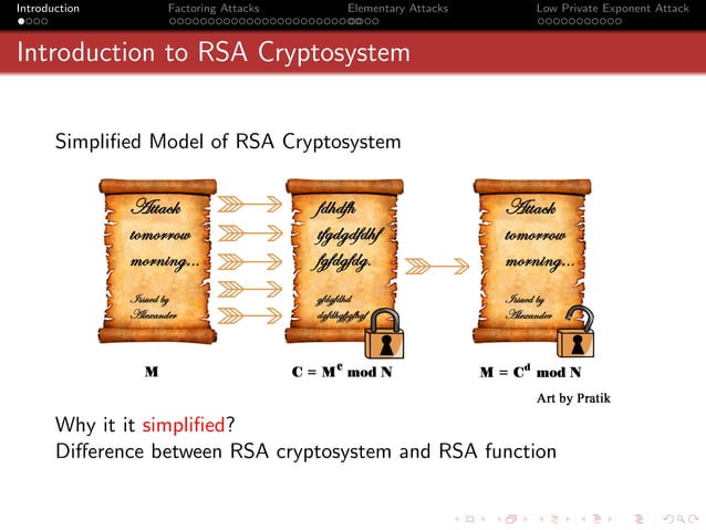 Security Attacks on RSA | PDF | Information and Network Security | Computing