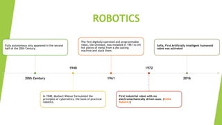 Robogami Future of Robots | PPTX