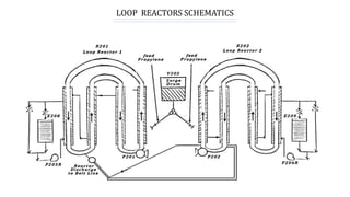 SEMINAR PRESENATION.pptx