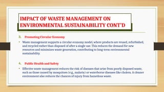 Seminar Present on waste management.pptx