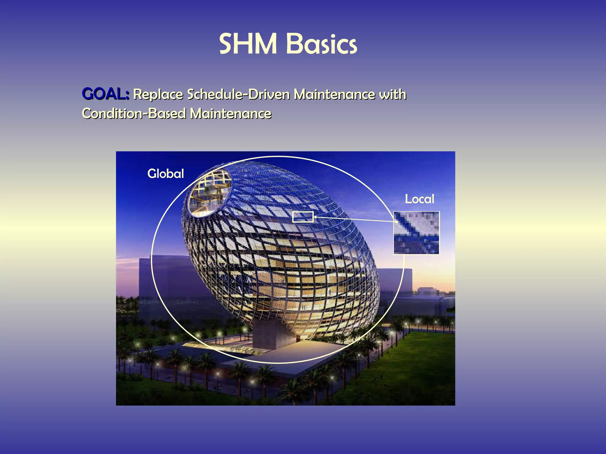 Structural Health Monitoring Presentation | PPT