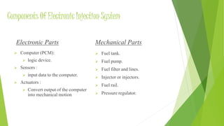 ELECTRONIC FUEL INJECTOR | PPT