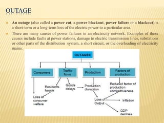 Seminar presentation | PPTX