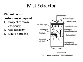 Qualification of separation performance in gas\liquid separation | PPTX