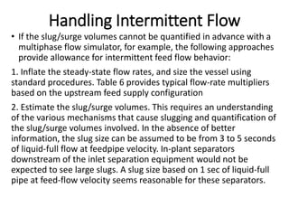 Qualification of separation performance in gas\liquid separation | PPTX