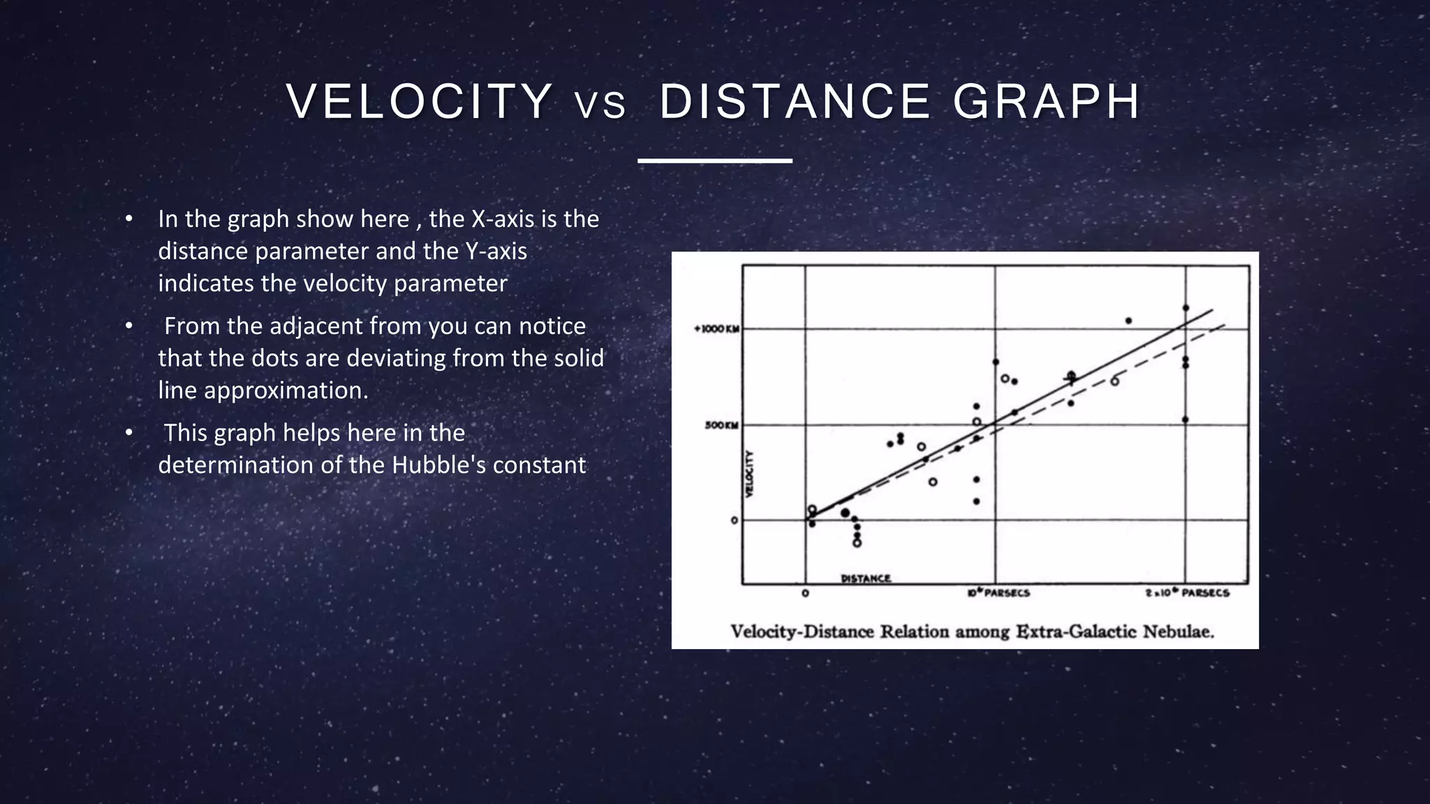 Seminar presentation on Hubble's Law and Expanding Universe | PPTX