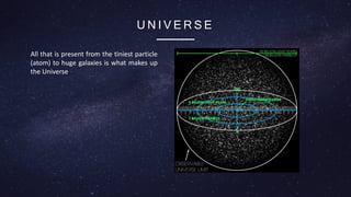 Seminar presentation on Hubble's Law and Expanding Universe | PPTX
