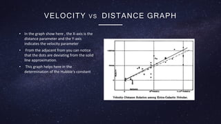 Seminar presentation on Hubble's Law and Expanding Universe | PPTX