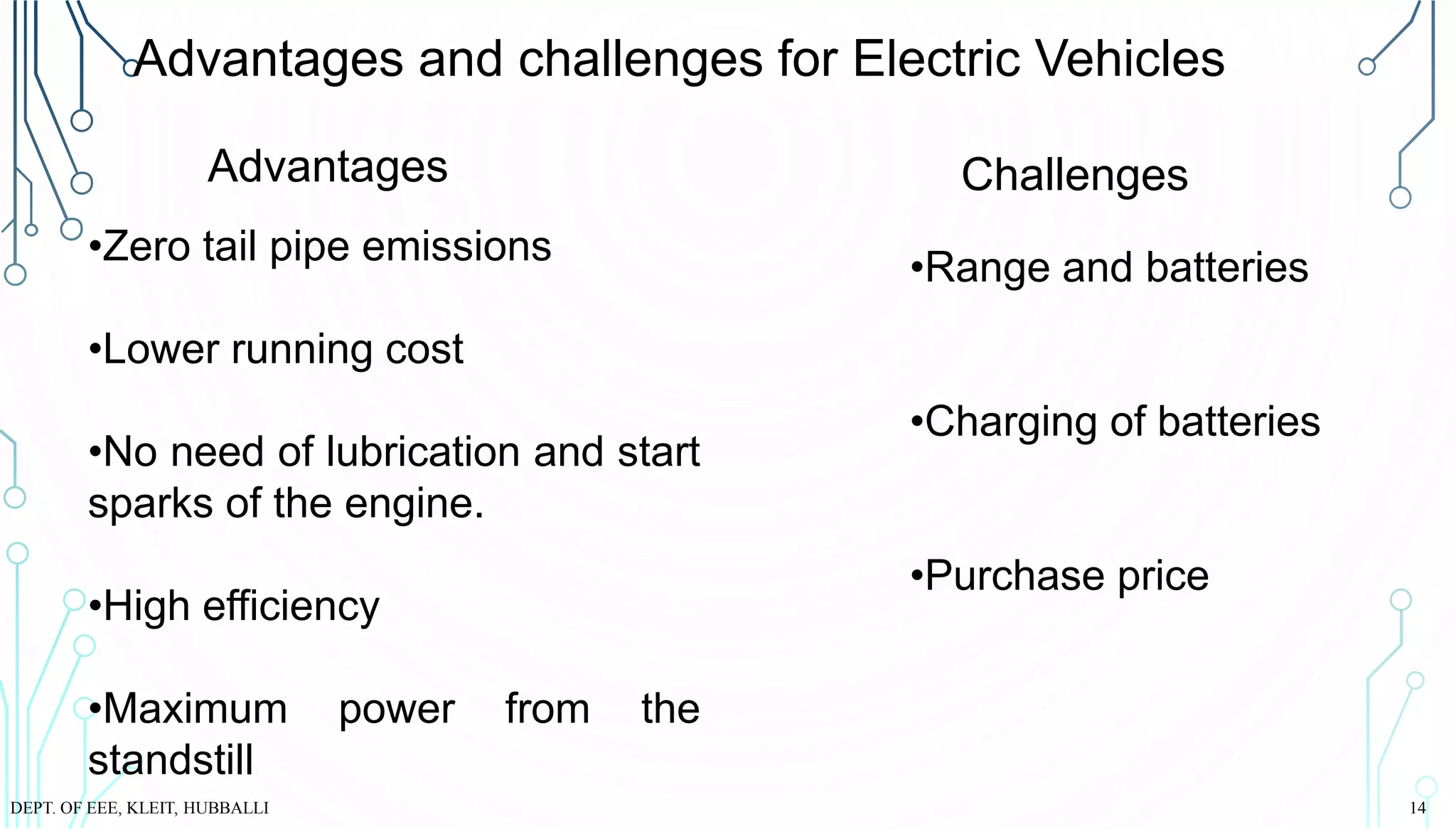Architecture of EV and HEV | PPTX