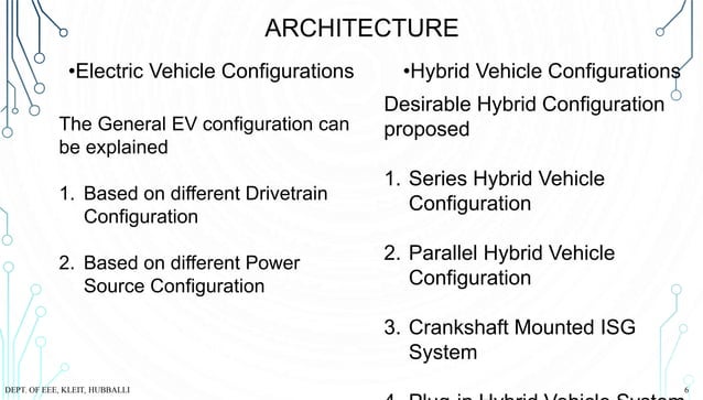 Architecture of EV and HEV | PPTX | Automotive Industry | Industries