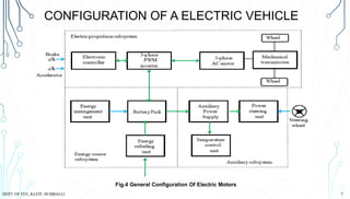 Architecture of EV and HEV | PPTX
