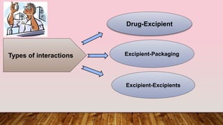 Excipients: Cyclodextrins and ion exchange resins | PPTX