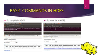 Hadoop Distributed File System | PPTX