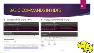 Hadoop Distributed File System | PPTX