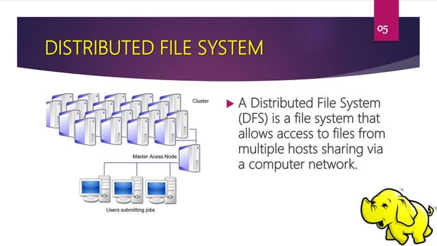 Hadoop Distributed File System | PPTX